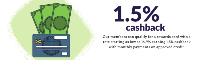 Horizon Credit Union